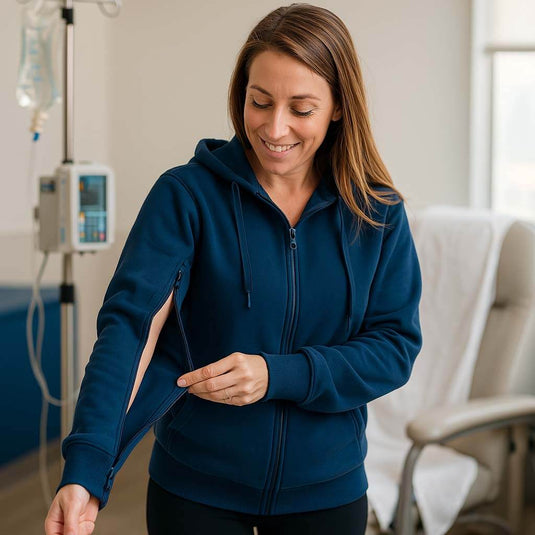 Adaptive Clothing Guide – BeWell