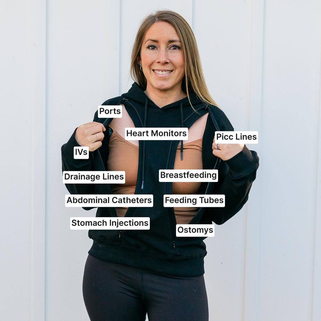 All Products – BeWell